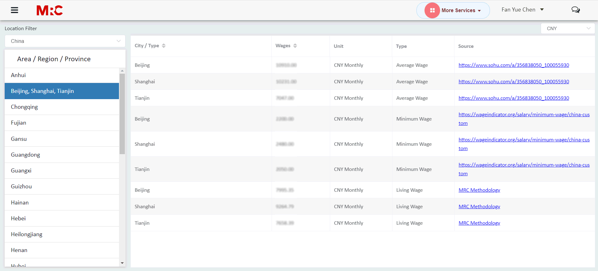 Management Resources Consultants (MRC ASIA)